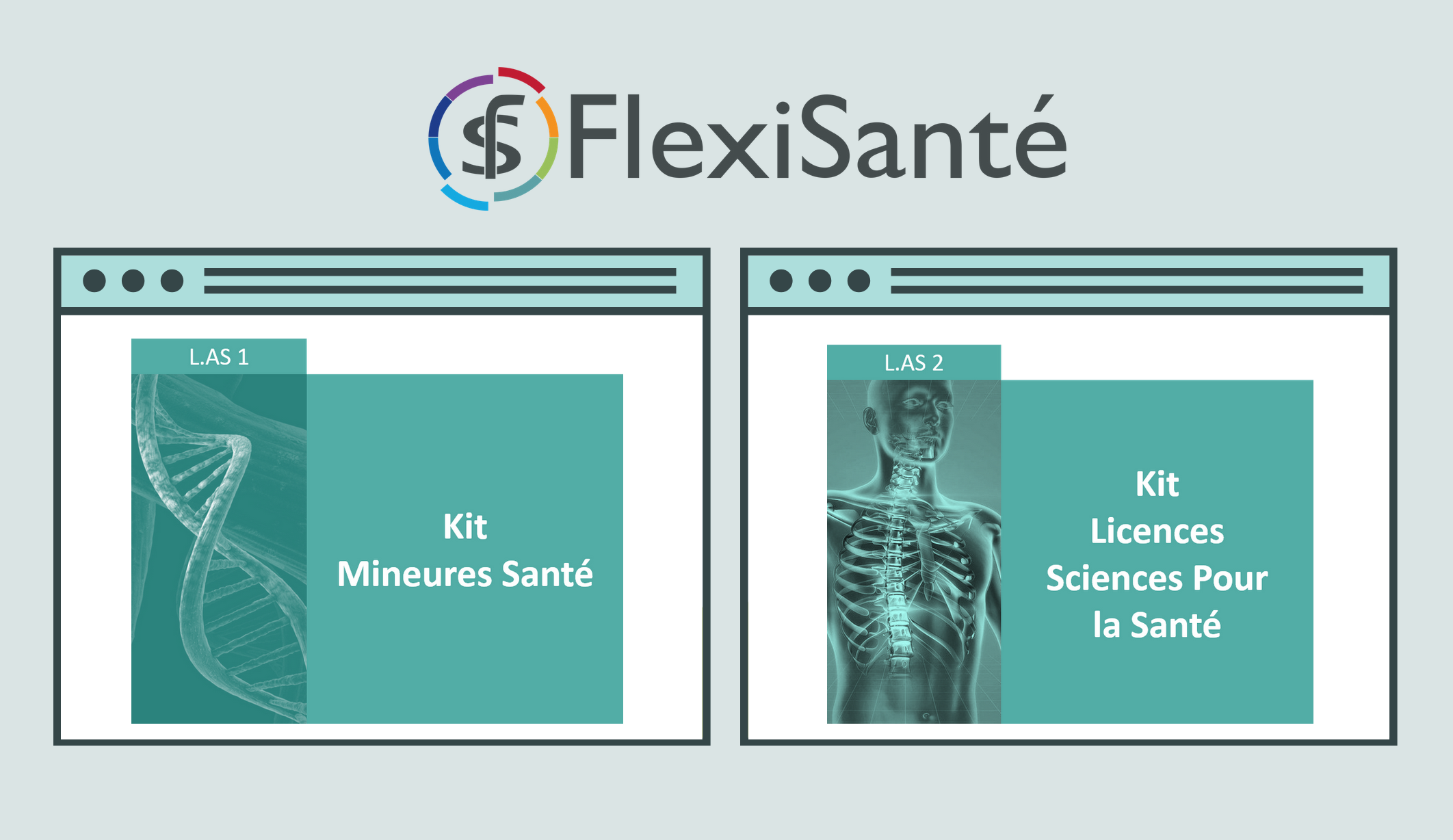 FlexiSanté : ouverture des deux kits Santé | UNESS